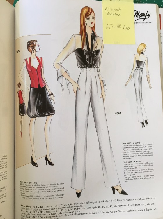 Marfy Catalogues Pattern Haul – poppykettle